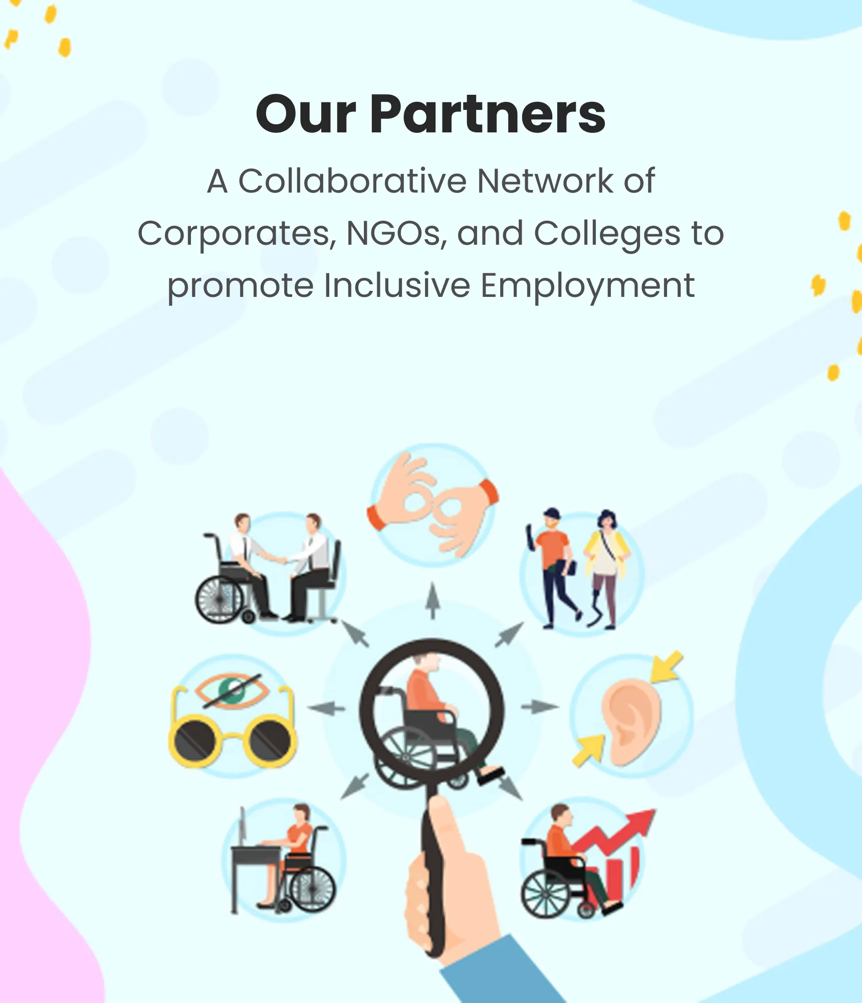A Collaborative Network for Corporates | NGOs | Colleges | Communities ...